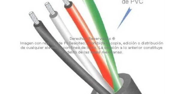 Cable ARSA Control 18x16 AWG venta por metro